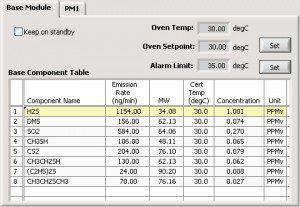 FlexLink™ - FlexStream Instrument - KIN-TEK Analytical, Inc.