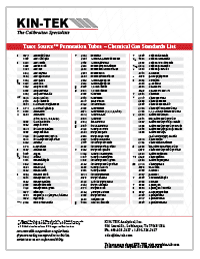Product Brochures - KIN-TEK Analytical, Inc.